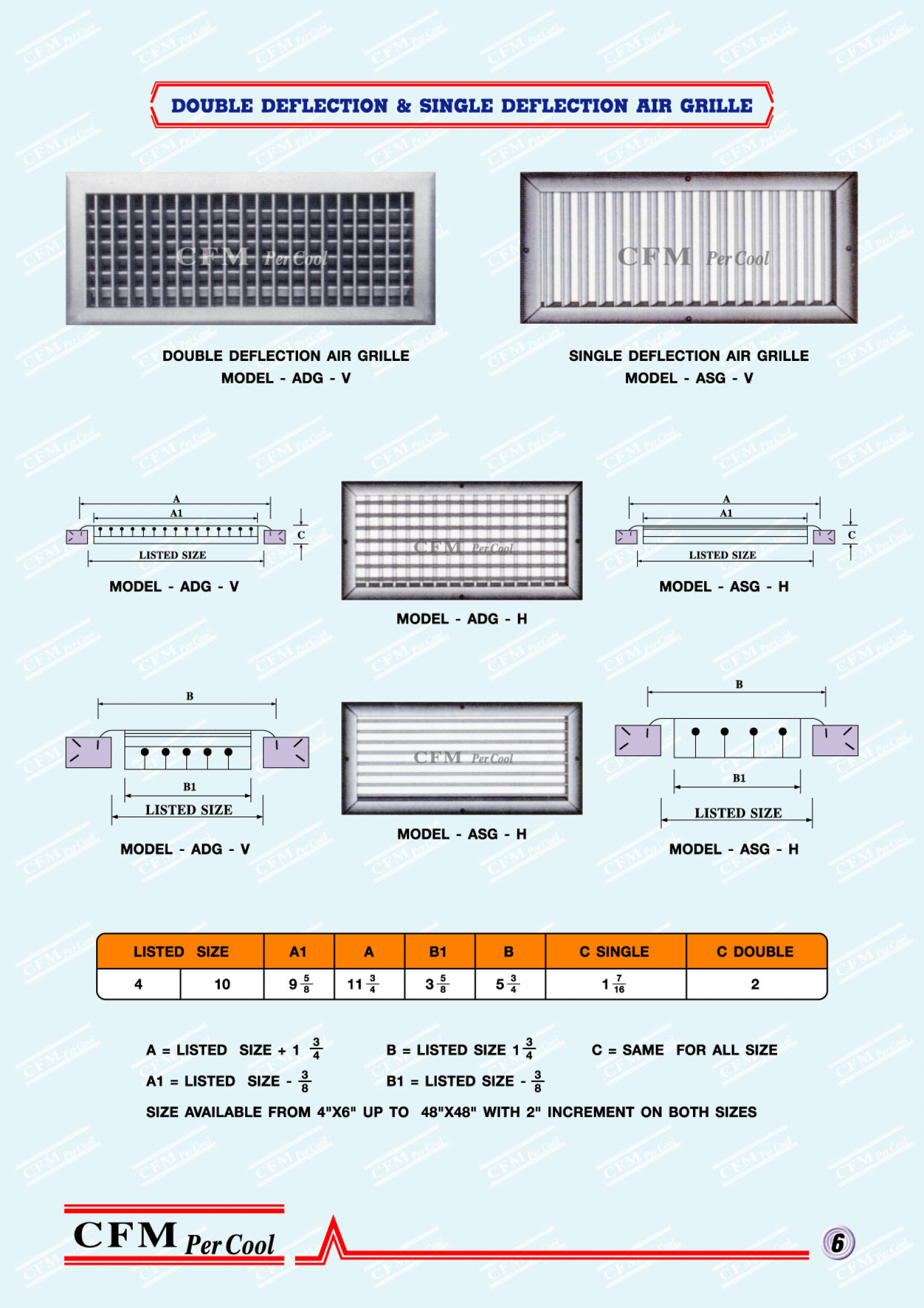 Double deflection & single defection air grille – CFM